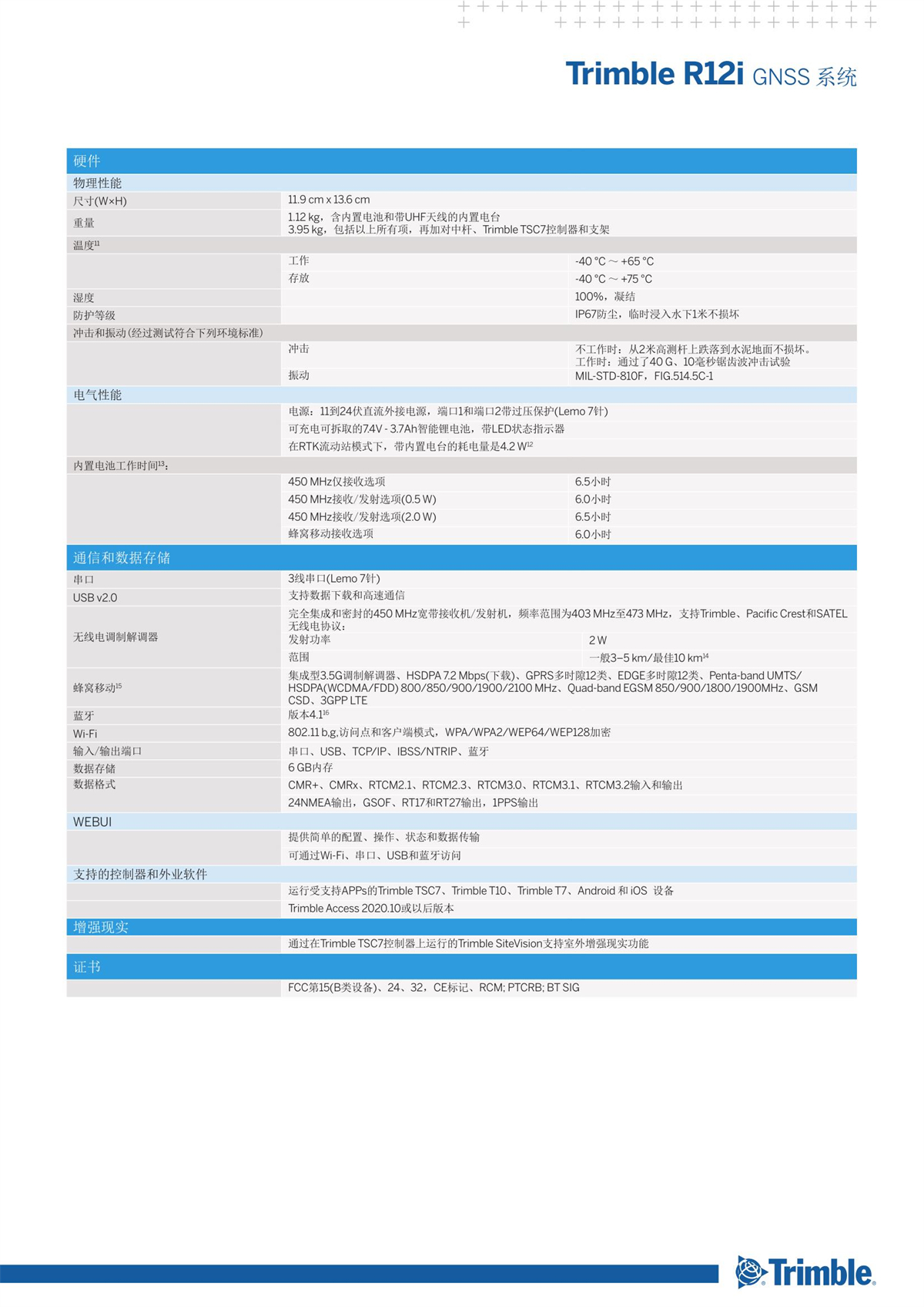 Trimble R12 GNSS接收机 - 北京南得空间信息技术有限公司